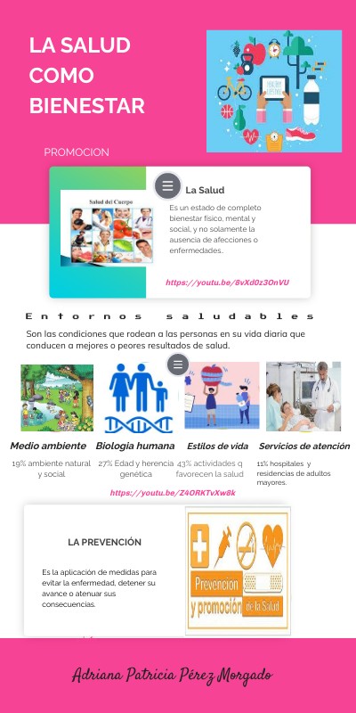 LA SALUD COMO BIENESTAR | Genially
