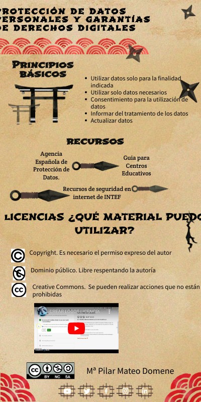 INFO VERTICAL NINJA | Genially