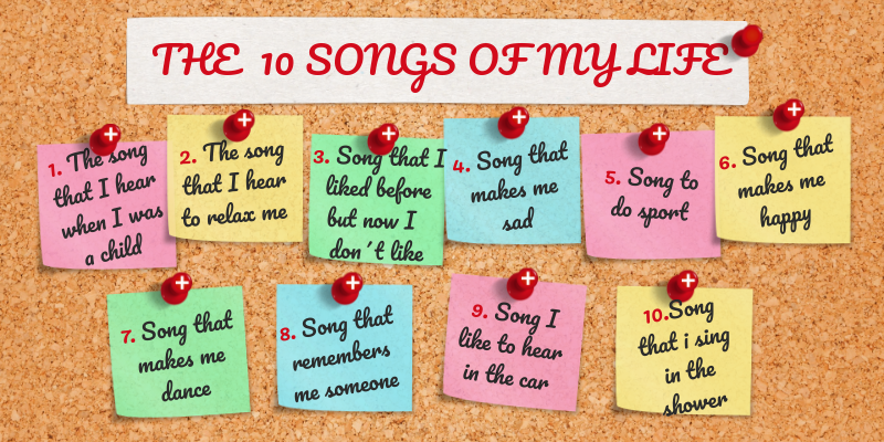 10 SONGS OF MY LIFE | Genially