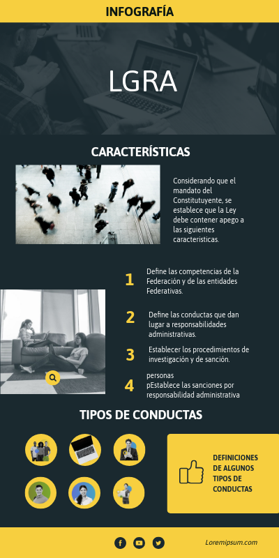 LGRA