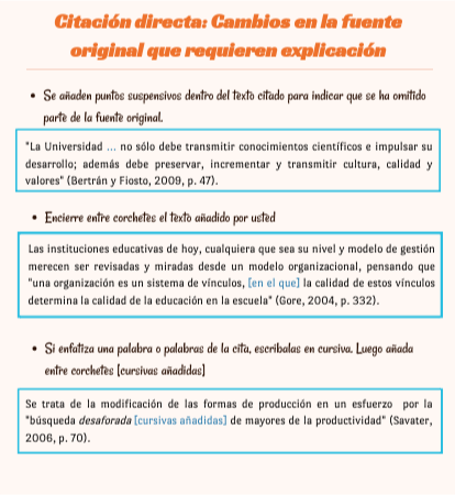Citas con explicación | Genially