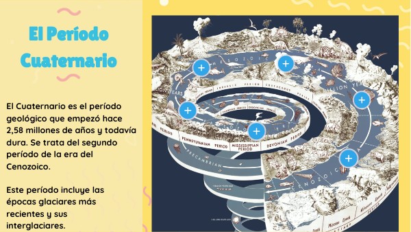 Período Cuaternario | Genially