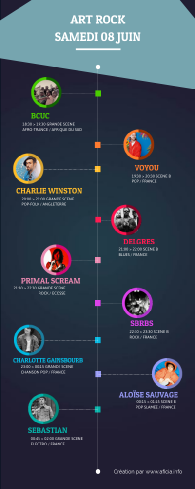 Art Rock 2019 - Samedi 8 Juin | Genially