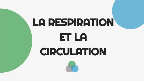 Copie - Respiration et circulation | Genially
