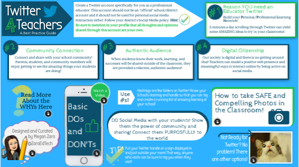Twitter 4 Teachers