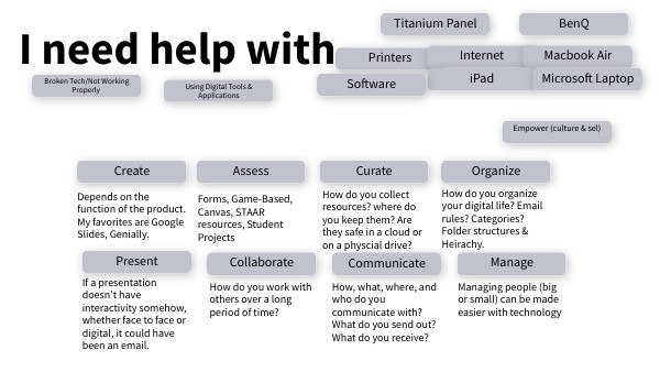 EdTech Tools & Ideas | Genially