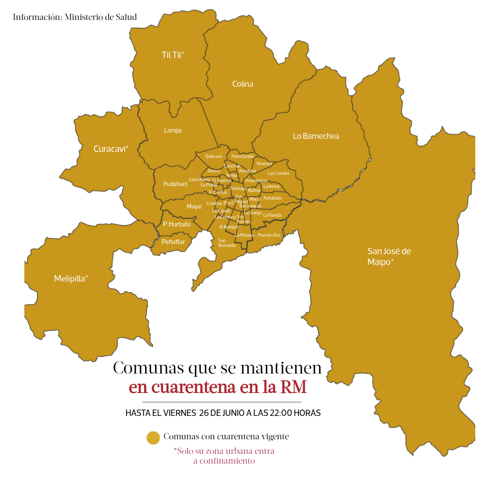 Comunas cuarentenas RM 26 de junio | Genially