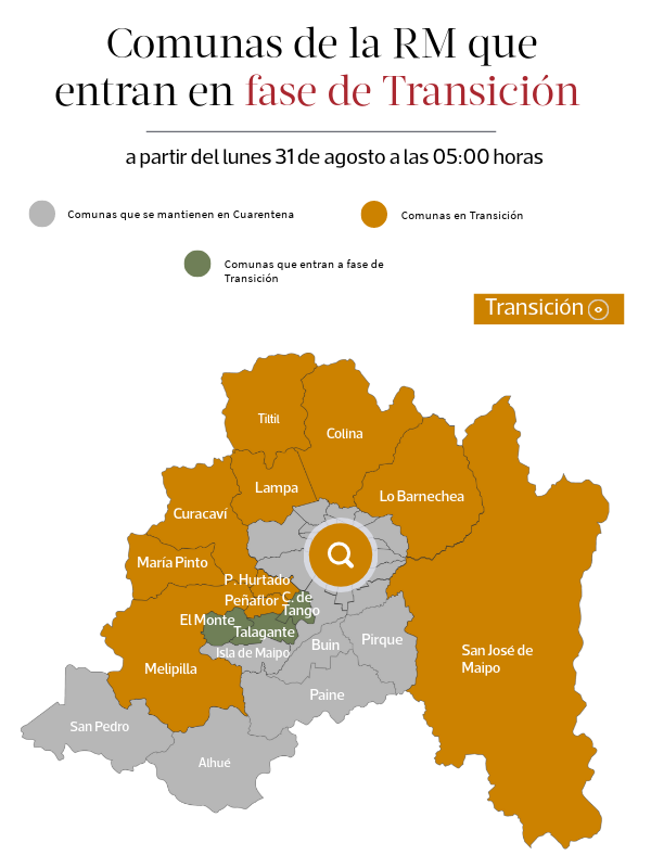 Comunas RM Paso a Paso 31 agosto