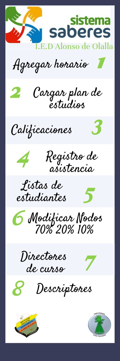 Sistema Saberes