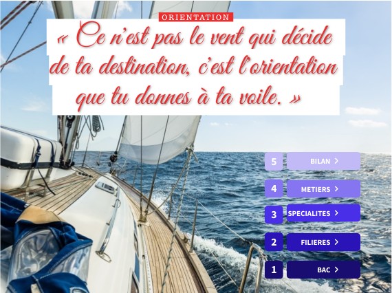 2nde - Orientation | Genially