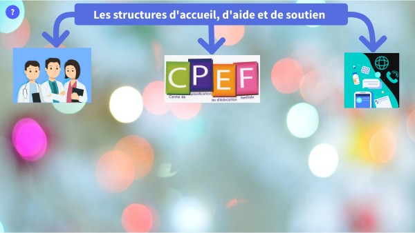 Copie - PSE chap 5-STRUCTURE D'ACCUEIL | Genially