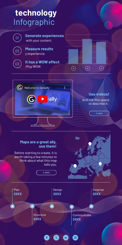 Infográfico Tecnologia | Genially