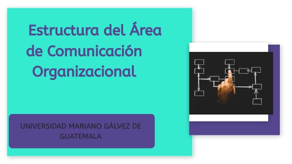 Estructura del Área de Comunicación | Genially