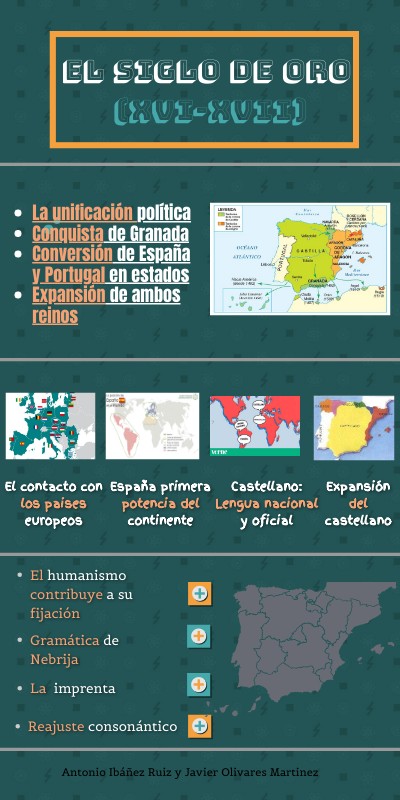 Infografia Siglo De Oro | Genially