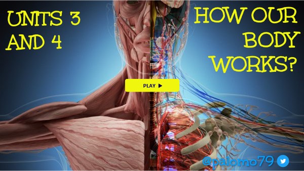 Science playlist | Genially