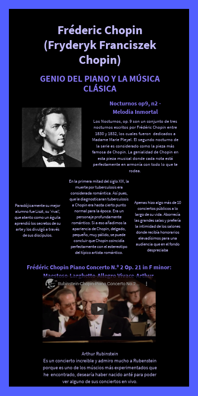 Fréderic Chopin | Genially