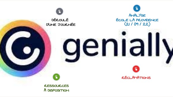 Créer et Utiliser un Genial.ly