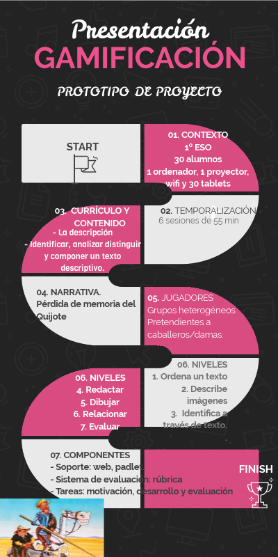 PROTOTIPO PROYECTO GAMIFICADO