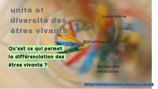 Unité et diversité du vivant - SVT 3e | Genially