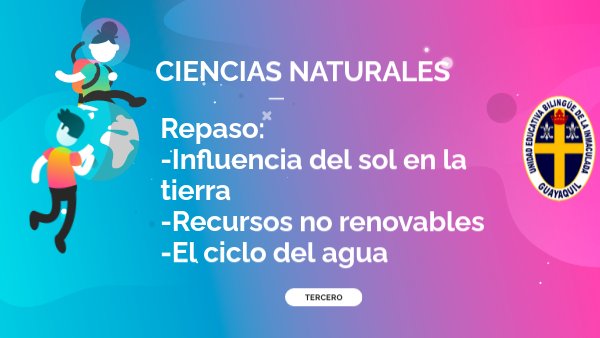 REPASO#2 CCNN | Genially