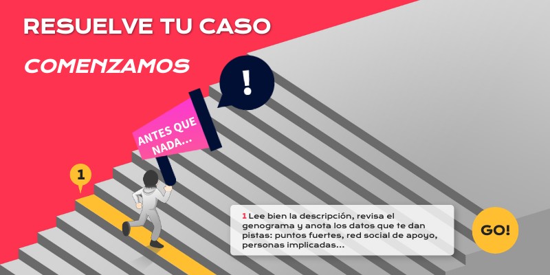 RESUELVE TU CASO | Genially