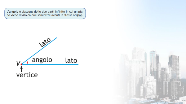 GLI ANGOLI | Genially