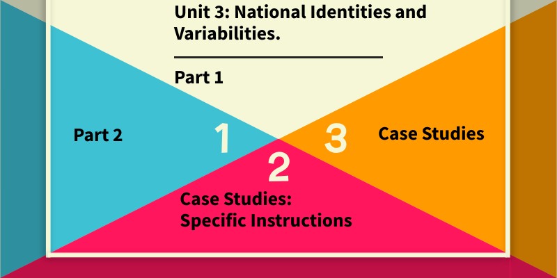 Unit 3. Part II