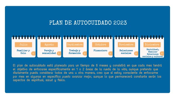 PLAN DE AUTOCUIDADO