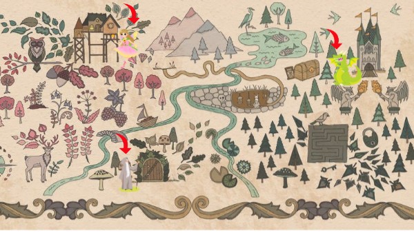 Enchanted Forest Adventure | Genially