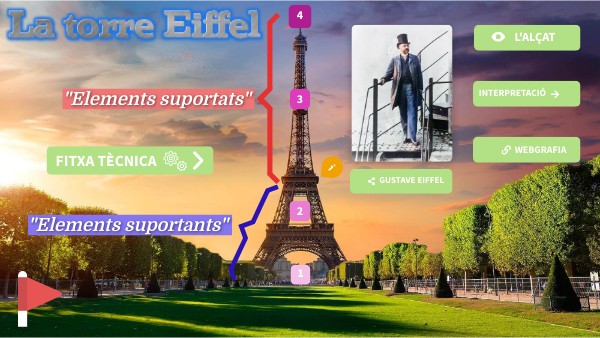 Torre Eiffel | Genially