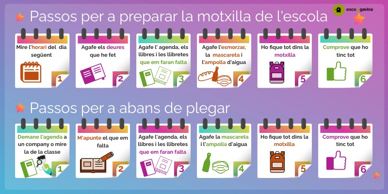 Fer i plegar motxilla