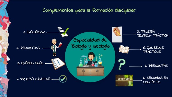 Sesión Examen Complementos 1s 24-25 | Genially