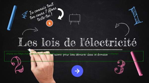 Les lois de l'électricité