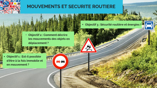 3ème - Séquence 4 : Mouvements et sécurité routière | Genially