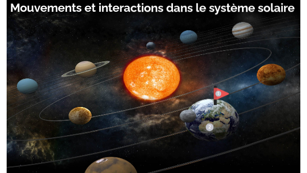 3ème - Séquence 5 - Mouvements et interactions | Genially