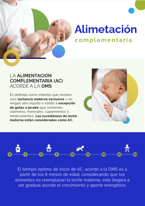 Alimentación complementaria | Genially