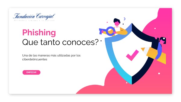 QUIZ PHISHING | Genially