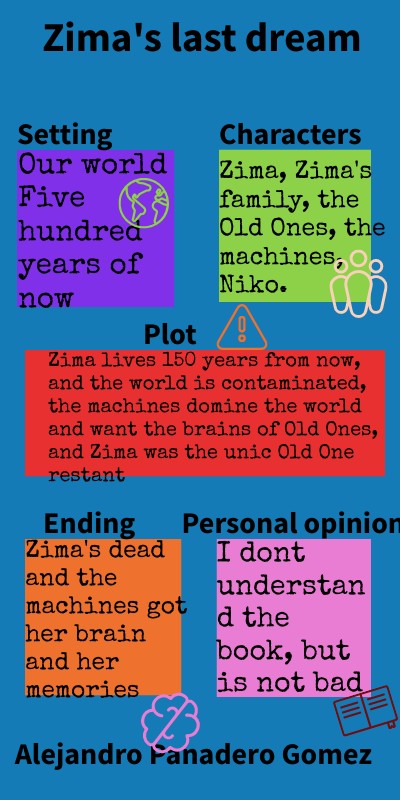 Zima's last dream | Genially