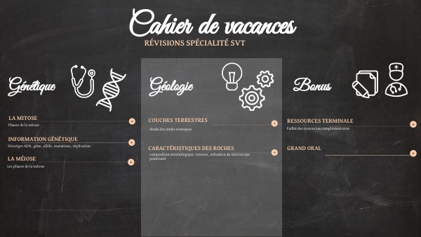 1SVT Cahier Révisions vacances