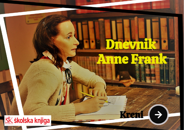 Dnevnik Anne Frank, Pojmovi | Genially