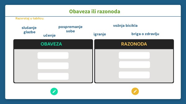RAZLIČITE VRSTE ODGOVORNOSTI | Genially