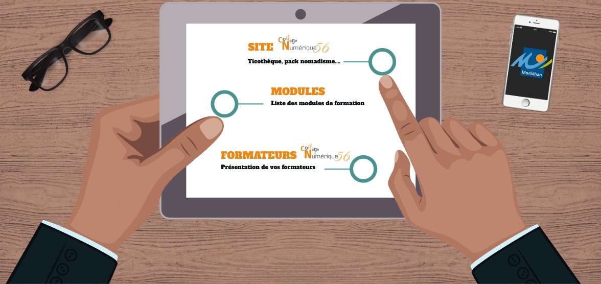 Page accueil | Genially