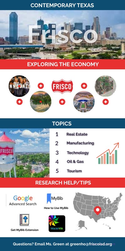 Texas History Unit 10 PBL | Genially