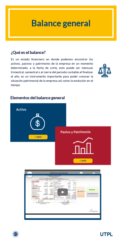 TURI_3011 (6) Balance General | Genially