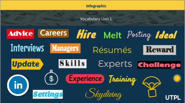 Vocabulary Unit 1 | Genially