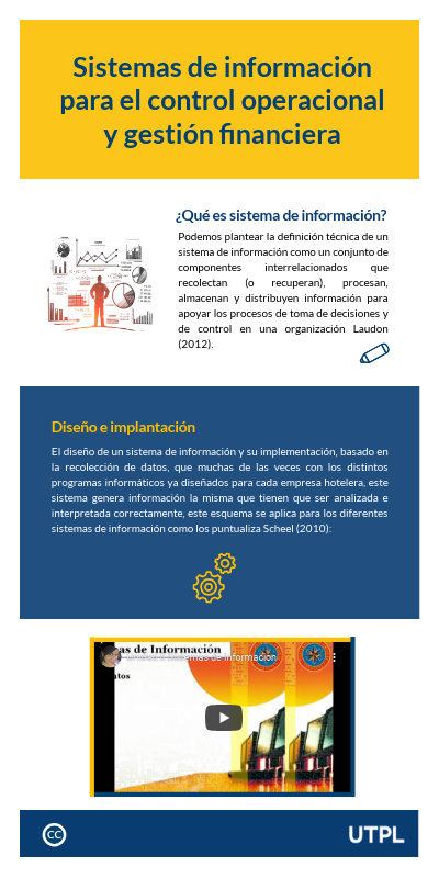 TURI_3011 (3) Sistemas de información para el control operacional ...