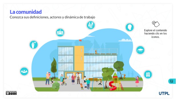 La comunidad | Genially