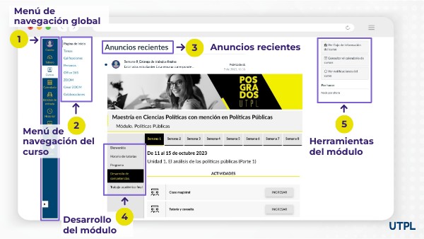 Aula CanvasUTPL del módulo | Genially