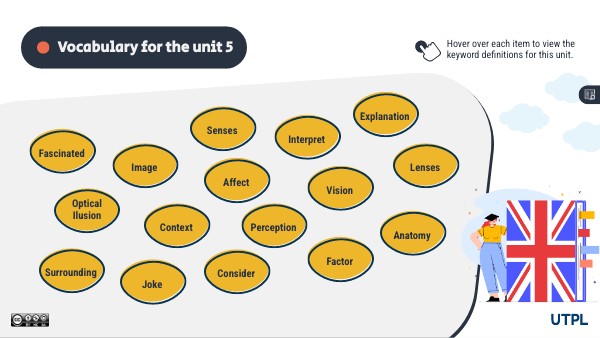 Vocabulary for the unit 5 | Genially