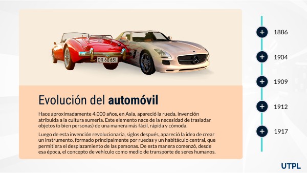 Evolución del automóvil